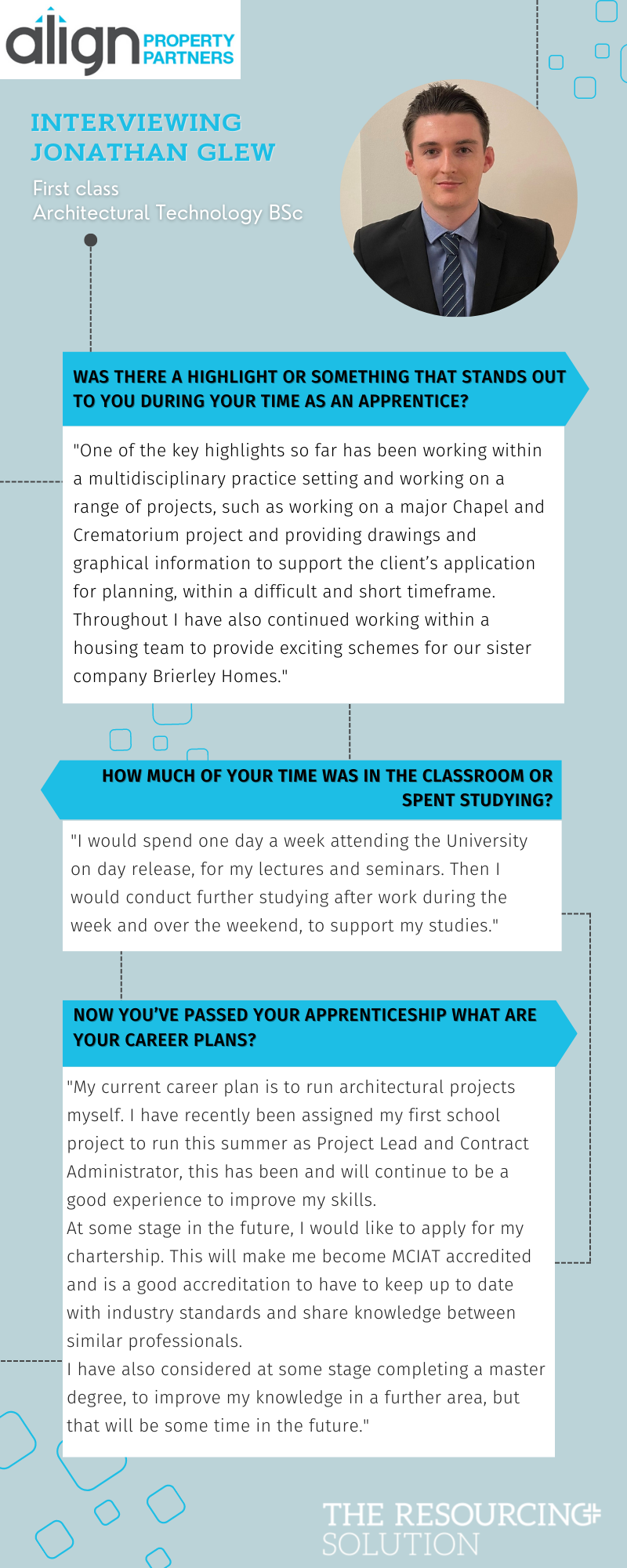 Align Property Partners - The Resourcing Solution